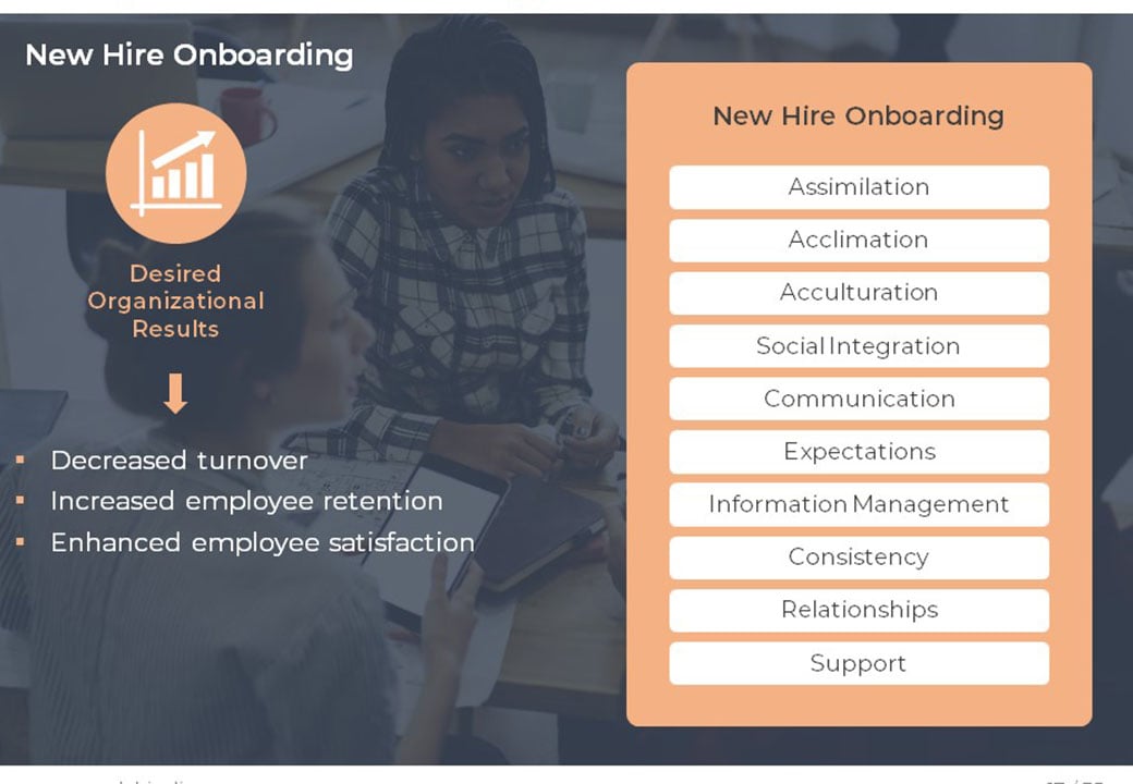 Microlearning: Where does it Fit in your Learning Strategy?