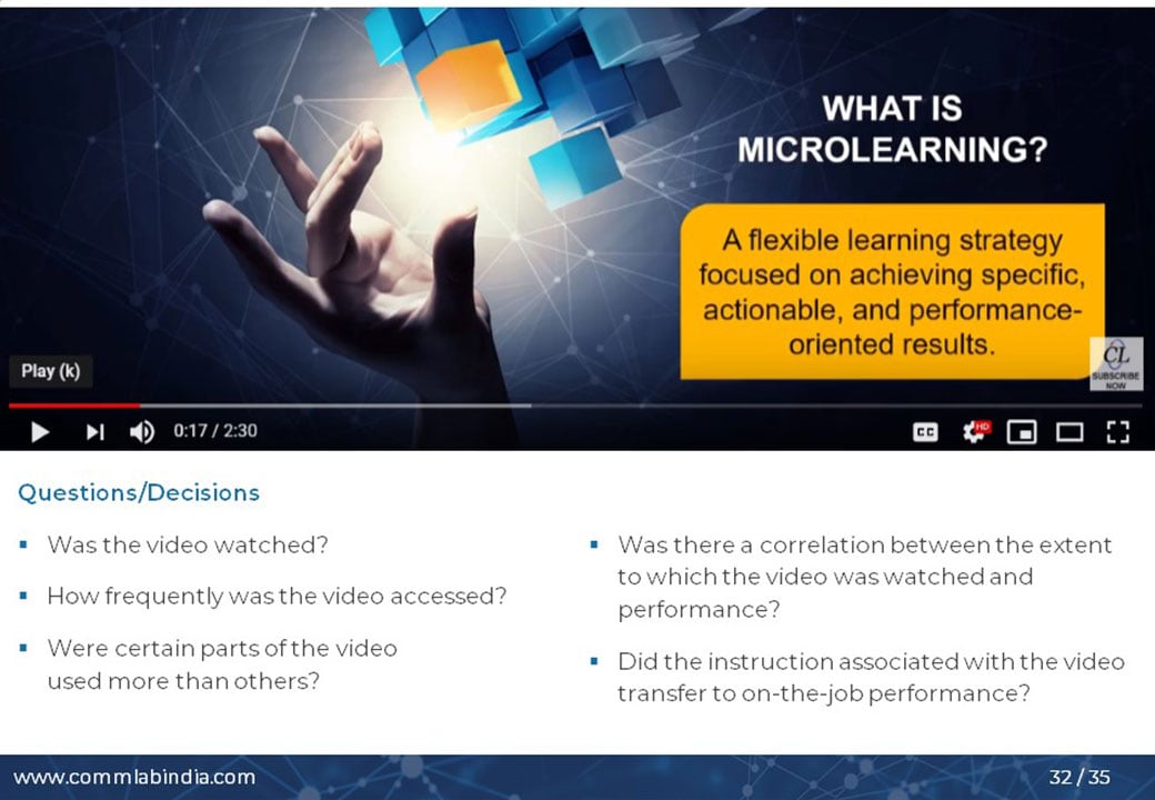 Microlearning: Where does it Fit in your Learning Strategy?
