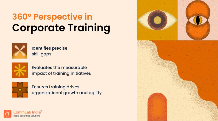 Corporate Training Insights – Strategies, Trends & L&D