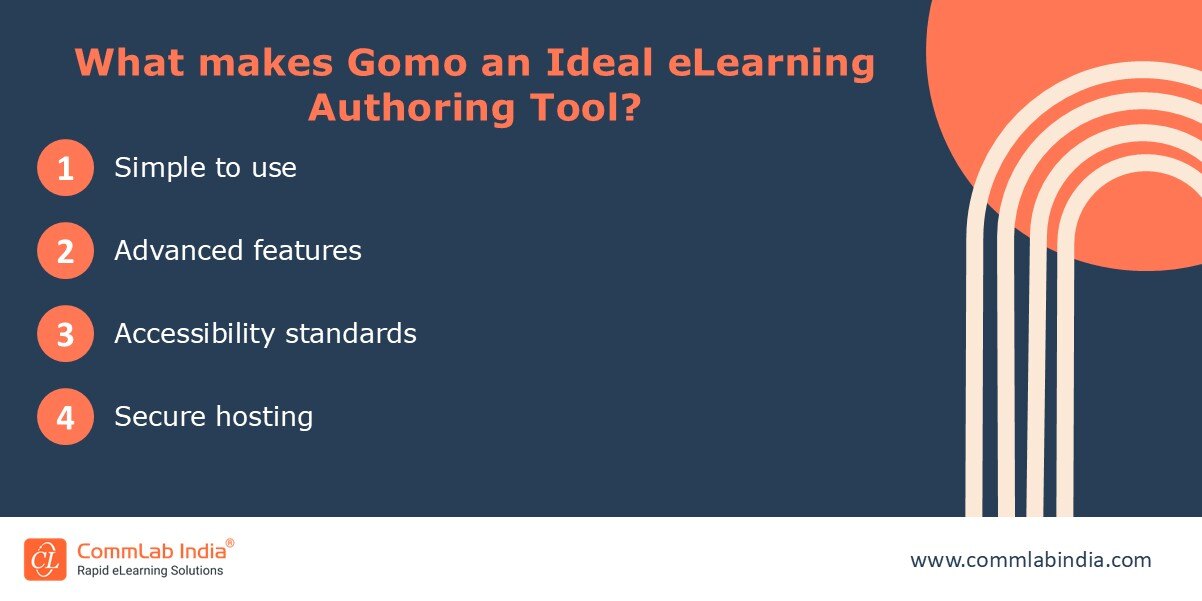 eLearning Authoring Tools for Custom eLearning Development