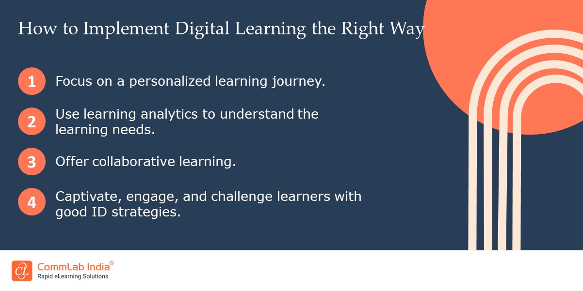 Digital Learning: Training Solutions for Today’s Workforce