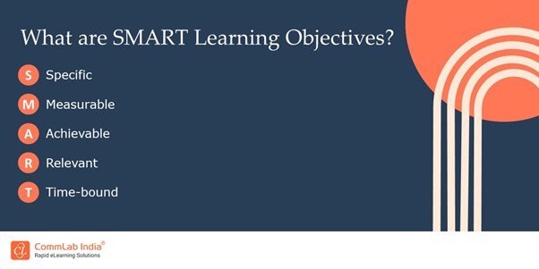 eLearning Essentials: Your Comprehensive Companion