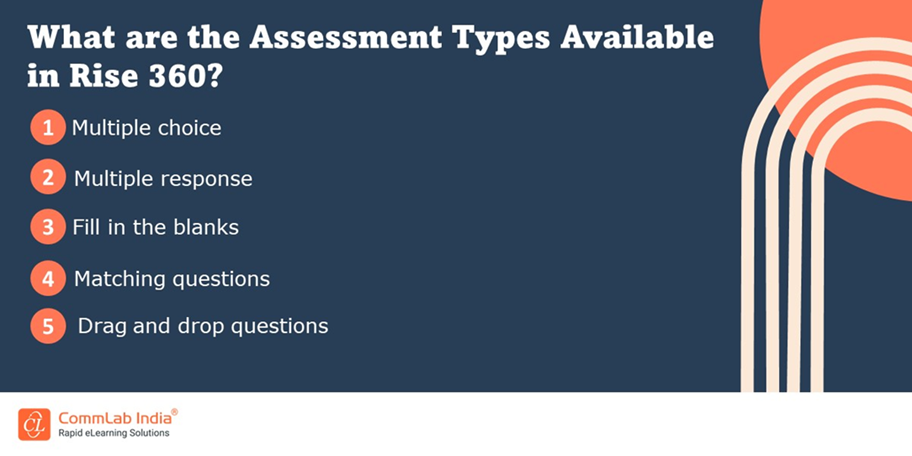 Articulate Rise 360 – Responsive & Collaborative Tool