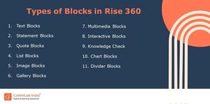 Articulate Rise 360 – Responsive & Collaborative Tool