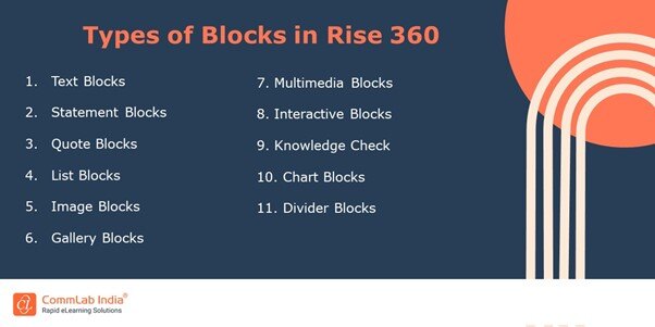 Articulate Rise 360: Features, Benefits, and Best Practices