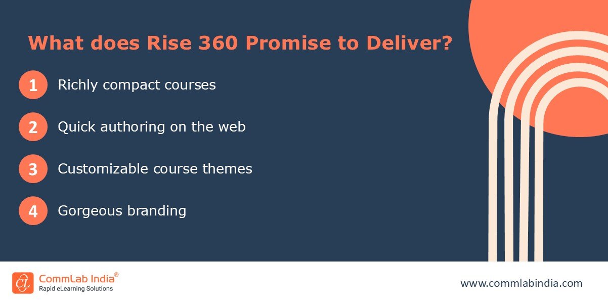 eLearning Essentials: Your Comprehensive Companion