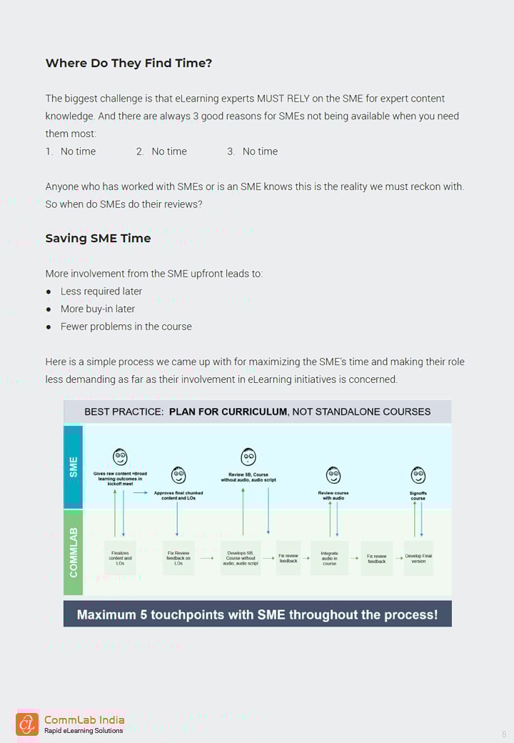 Rapid eLearning: Best Practices for Quick Rollout