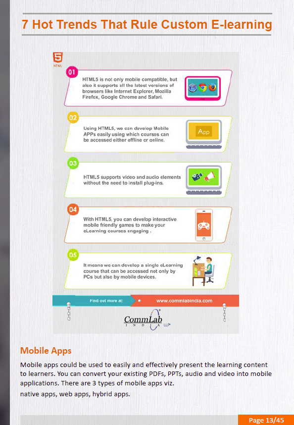 Custom eLearning: Tailored Solutions for all Learners