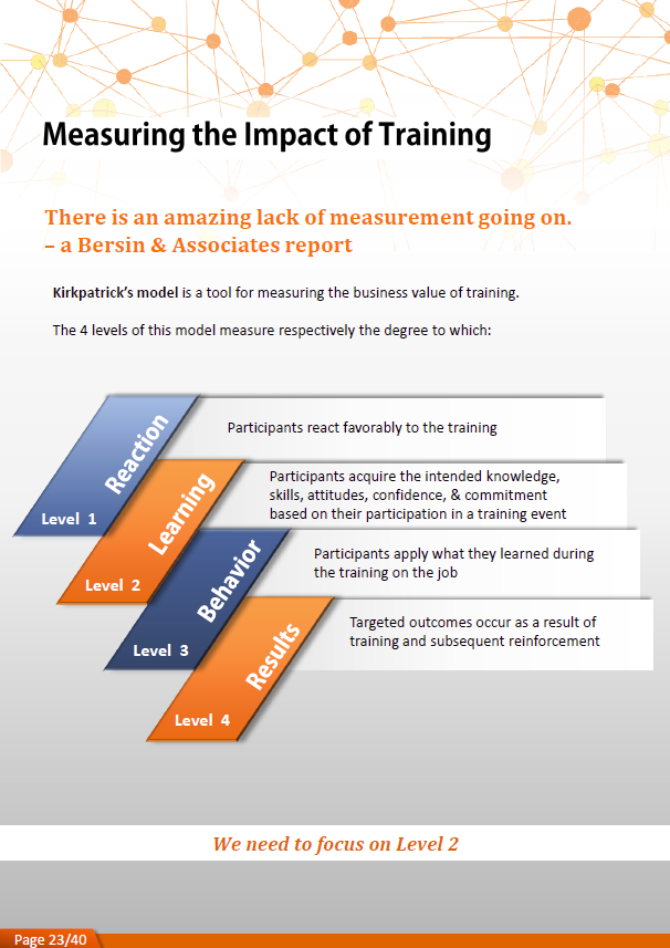 eLearning: Maximizing Business Impact — An Essential Guide