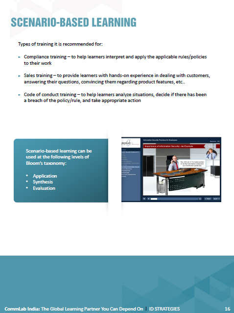 Instructional Design: How to Create Compelling eLearning?