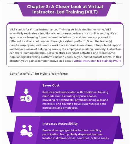 Training a Hybrid Workforce – Challenges and Strategies