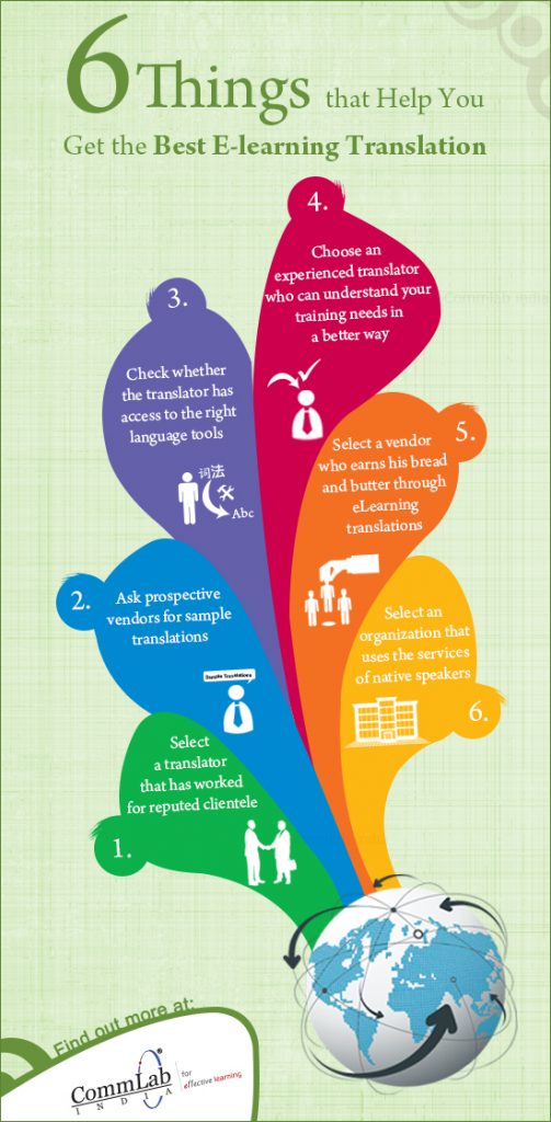 6 Best Practices for Translating E-learning Courses