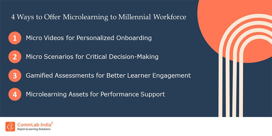 Microlearning: 4 Reasons Why it Works Best for the Millennials