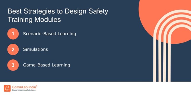 Microlearning Course Development for Safety/Evacuation Training