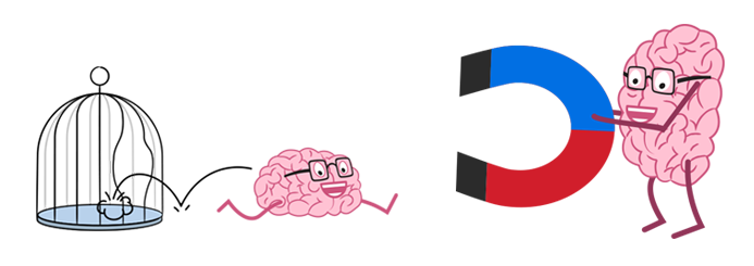 eLearning for Knowledge Retention – Where Does the AGES Model Fit?