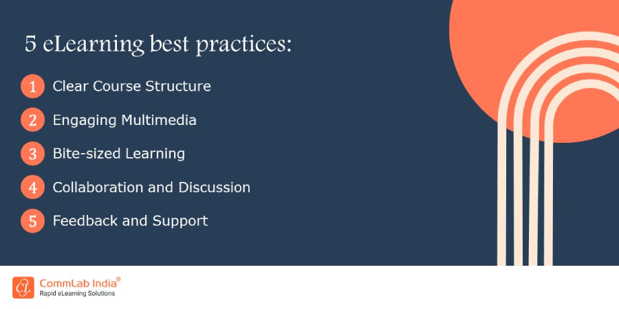Formative eLearning Assessments: Best Practices