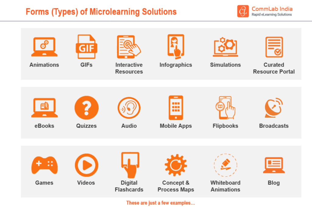 Microlearning Guide for Beginners: 10 Frequently Asked Questions Answered
