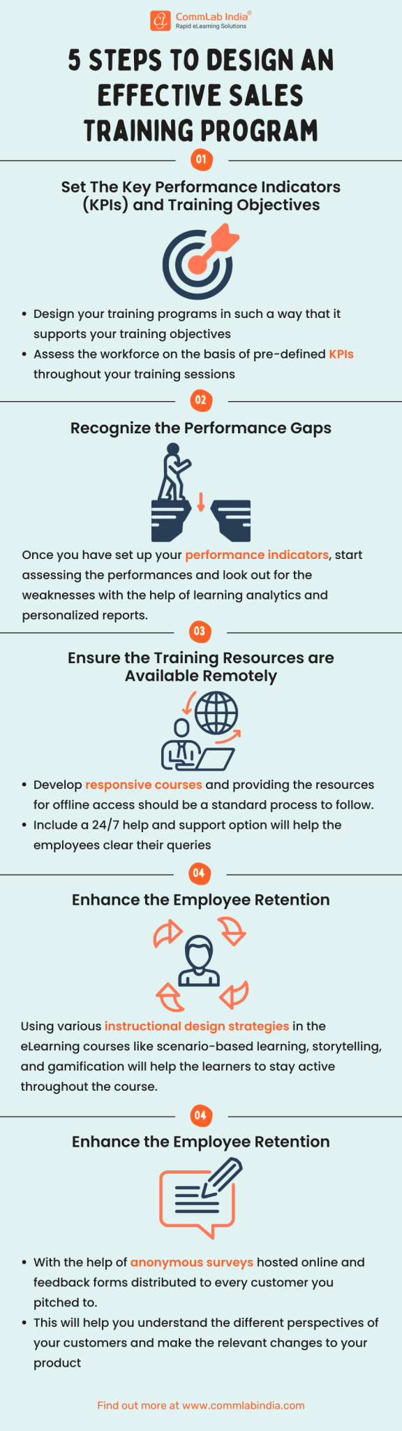 Training Program: 5 Design Tips to Make Sales Training More Effective