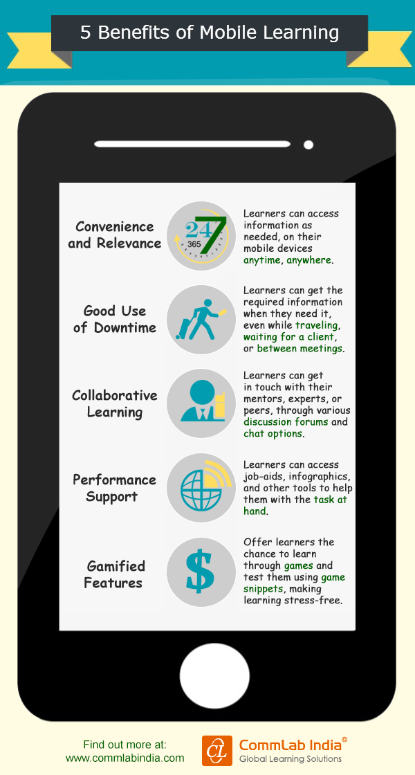 Mobile Learning: For Corporate Training [Infographic]