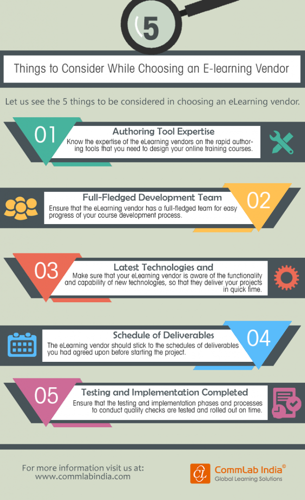 E-learning Vendor: Things to Consider for an Optimal Choice