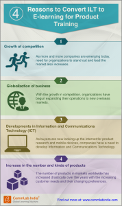 4 Reasons to Convert ILT to E-Learning for Product Training [Infographic]