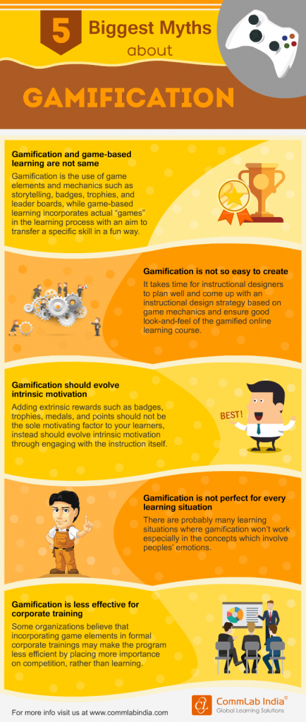 Gamification: 5 Biggest Myths!
