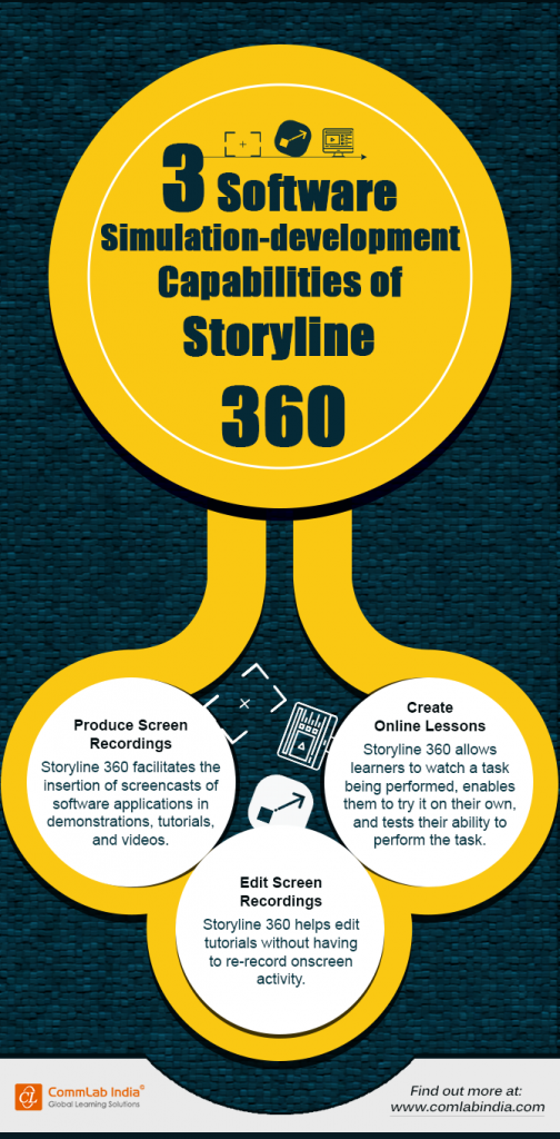 3 Software Simulation-development Capabilities of Storyline 360 ...