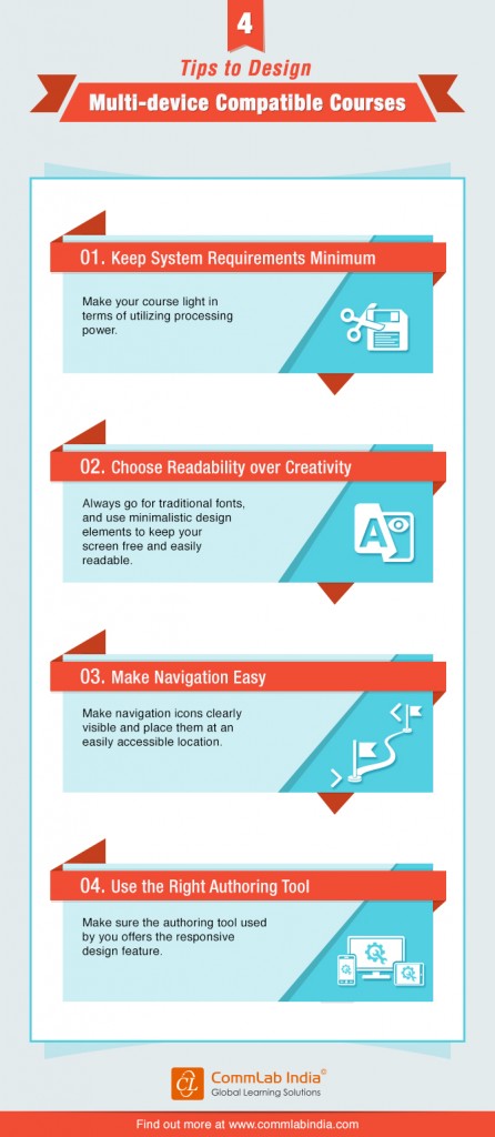 4 Tips to Design Multi-Device Compatible Courses [Infographic]