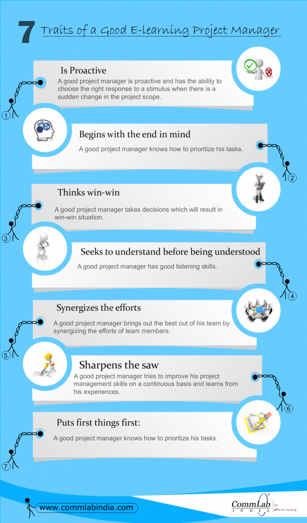 7 Traits of a Good E-learning Project Manager - An Infographic