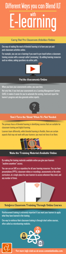 Different Ways You Can Blend ILT with E-learning [Infographic]